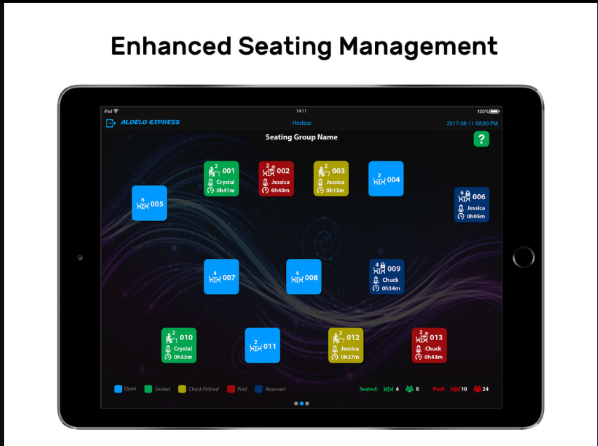 Aldelo POS : precios, funciones y opiniones