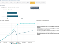 ITM Platform: precios, funciones y opiniones