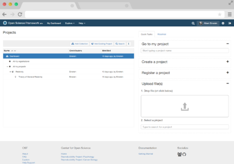 Open Science Framework 】Información, Reseñas y Precios | 2023 |