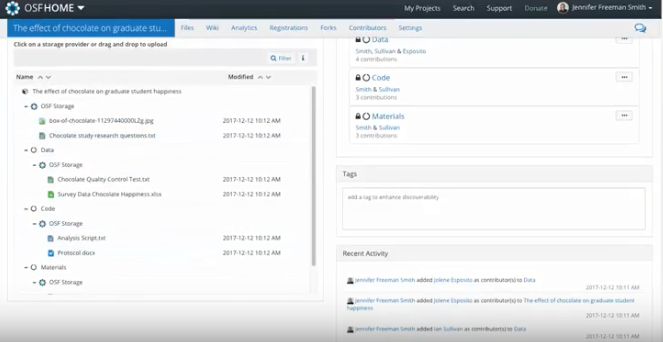 Open Science Framework