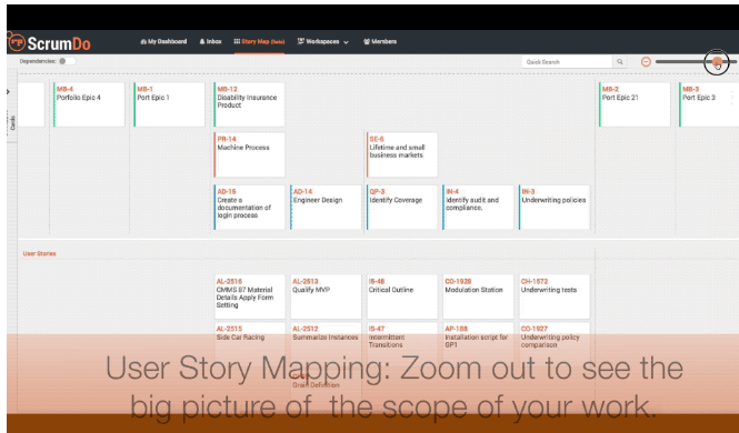 ScrumDo: precios, funciones y opiniones