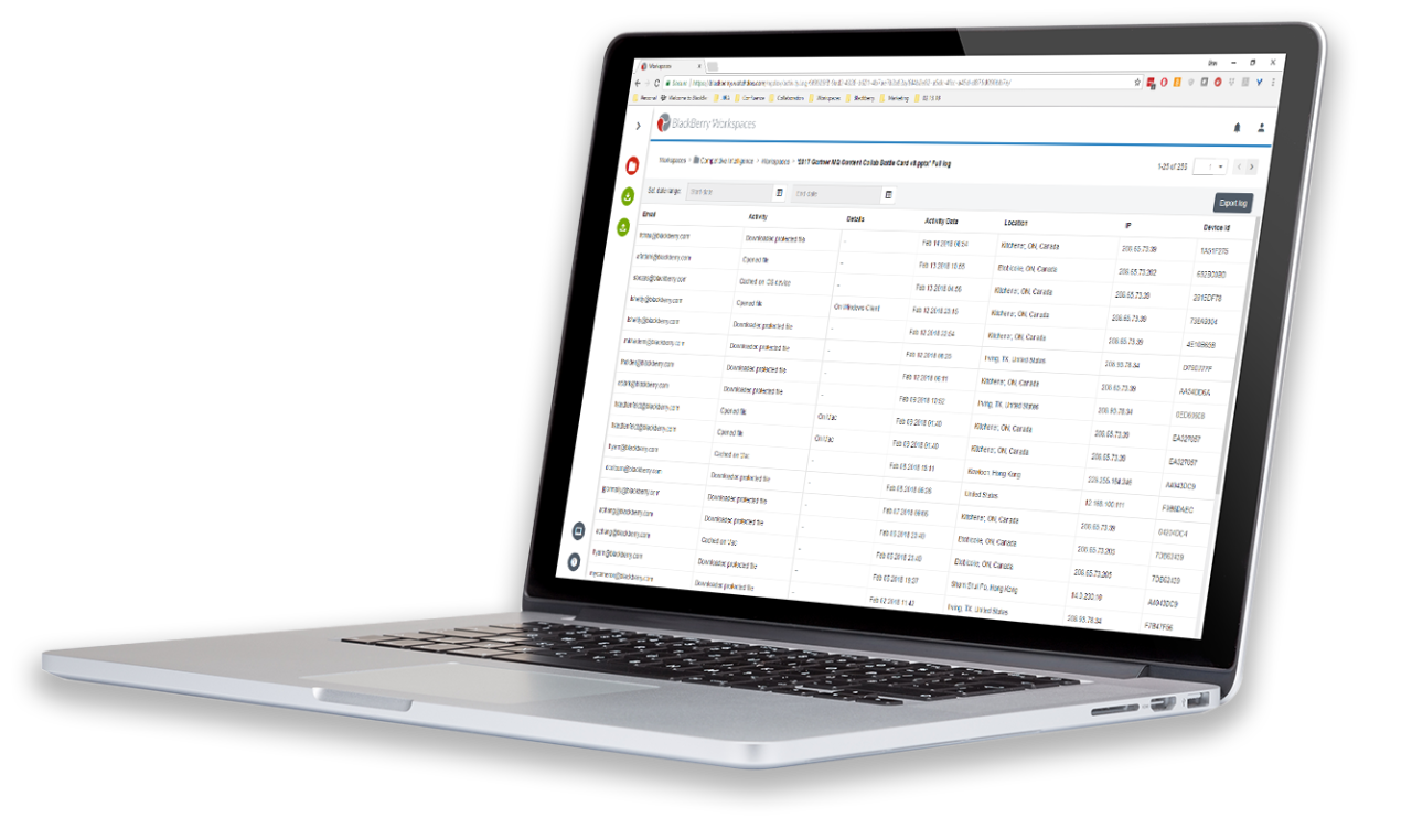 BlackBerry Workspaces: precios, funciones y opiniones
