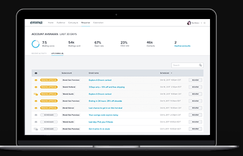 Emma Email Marketing: precios, funciones y opiniones