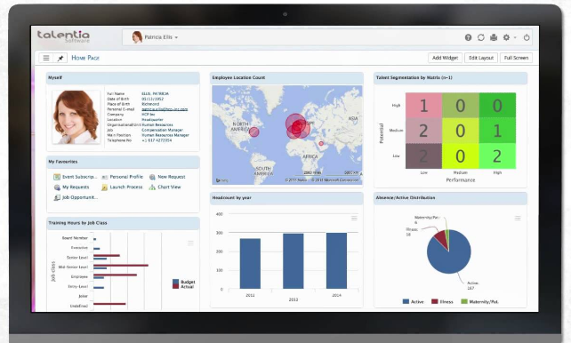 Talentia : precios, funciones y opiniones