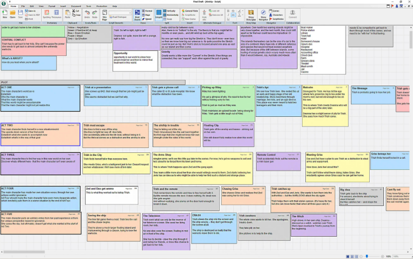 Final Draft : precios, funciones y opiniones