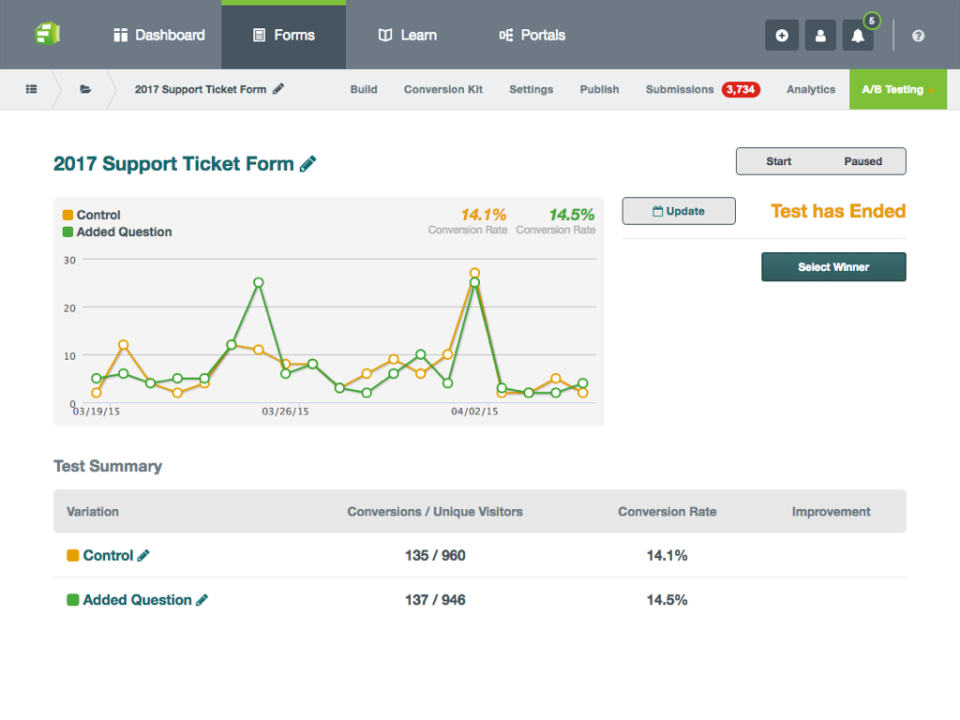 Formstack: precios, funciones y opiniones