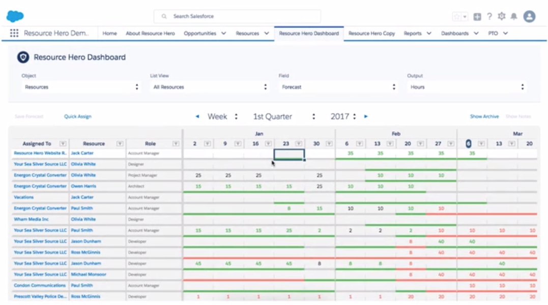 Resource Hero: precios, funciones y opiniones