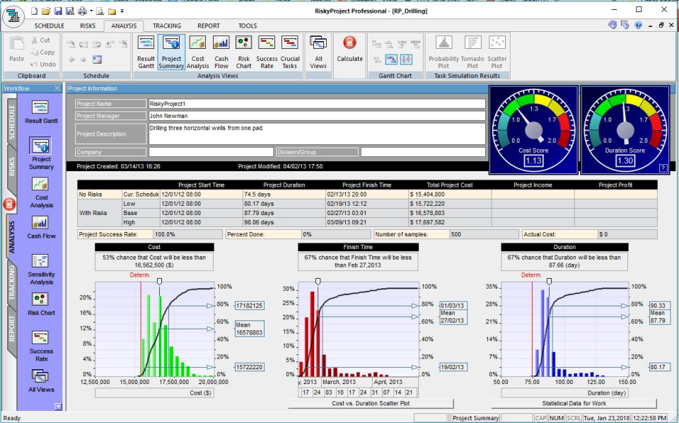 RiskyProject : precios, funciones y opiniones