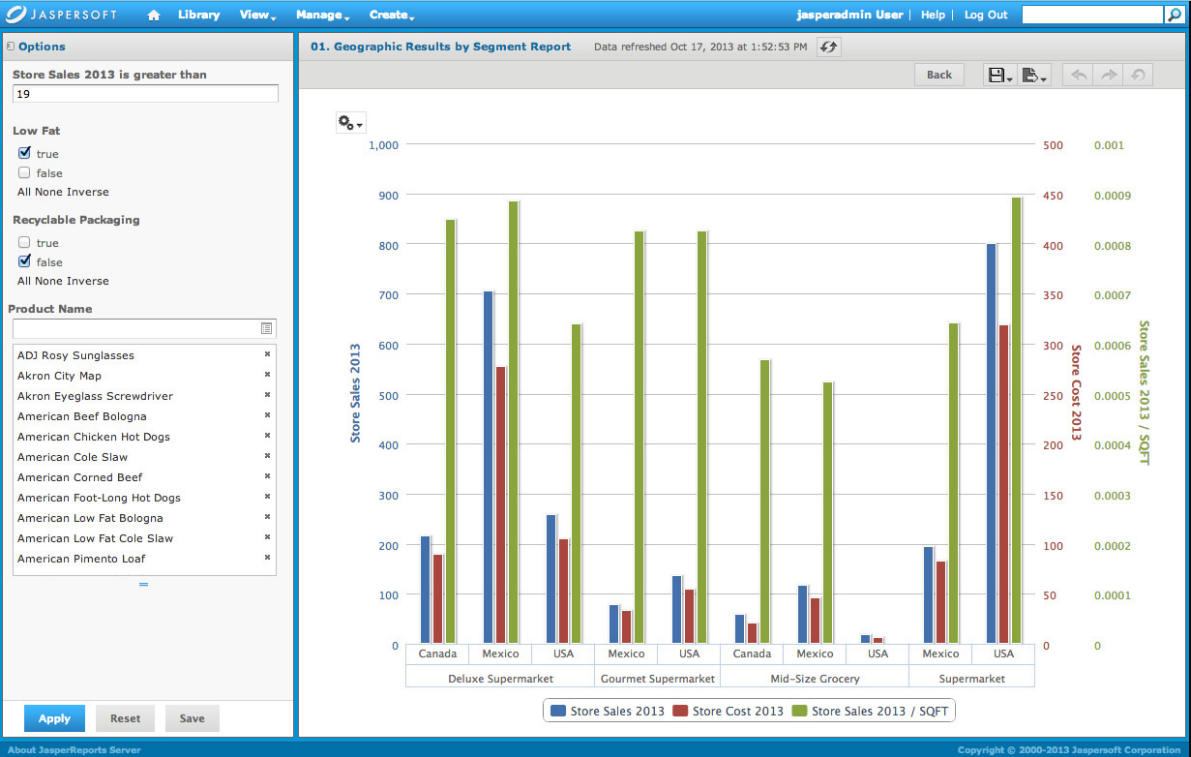 Tibco-Jaspersoft: precios, funciones y opiniones