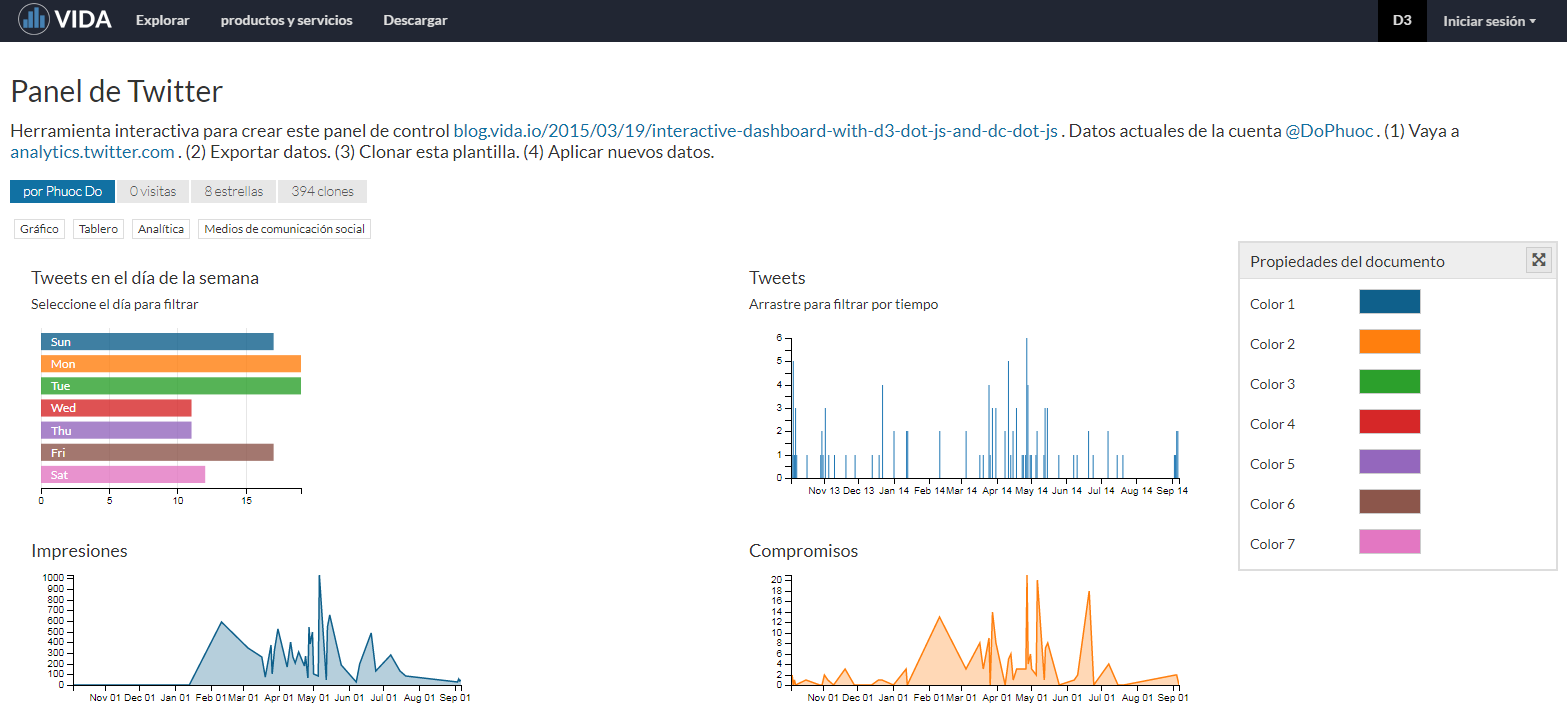 Vida io Software: precios, funciones y opiniones