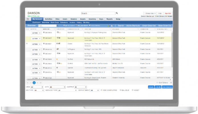 NetFacilities: precios, funciones y opiniones