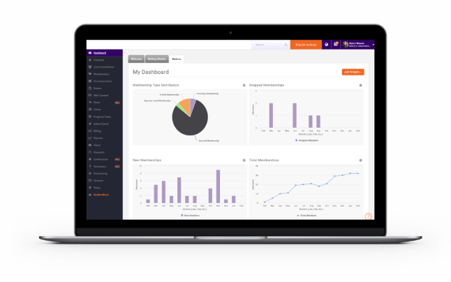 GrowthZone: precios, funciones y opiniones