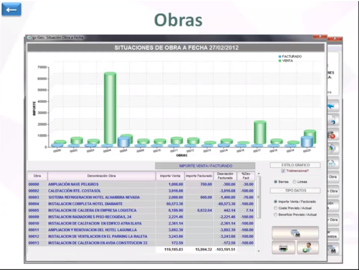 Galdon ERP Construcción: precios, funciones y opiniones