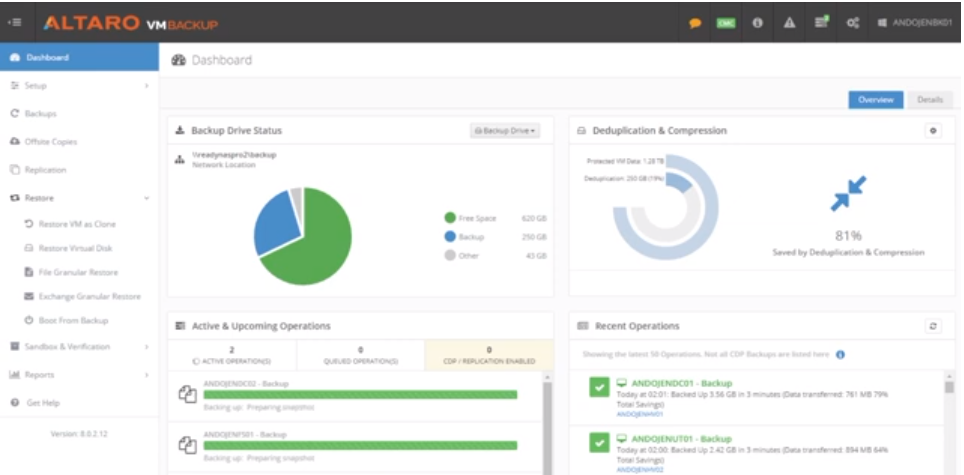 Altaro: precios, funciones y opiniones