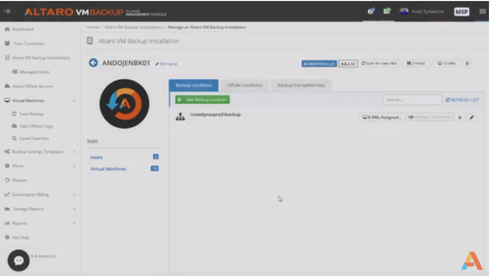Altaro: precios, funciones y opiniones
