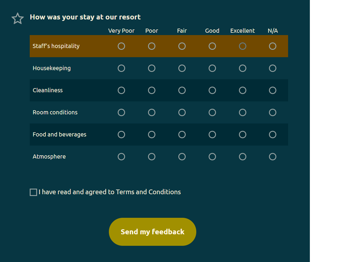 AidaForm: precios, funciones y opiniones