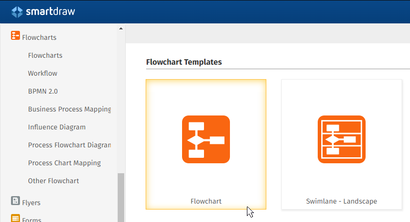SmartDraw : precios, funciones y opiniones