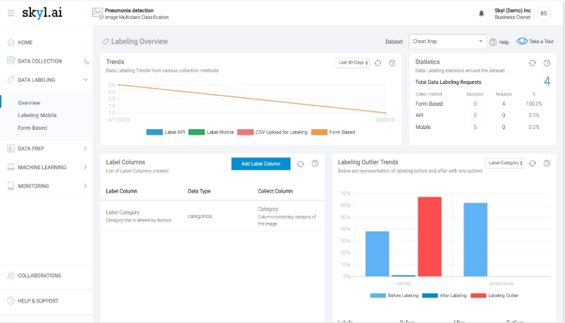 Skyl.AI: precios, funciones y opiniones